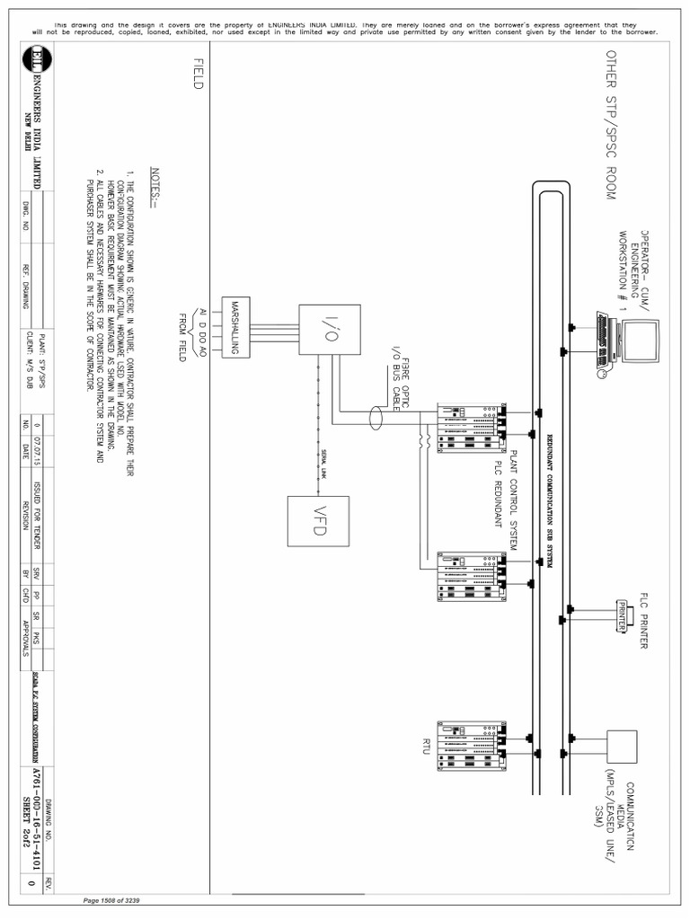 EIL System Configurayion For PLC | PDF