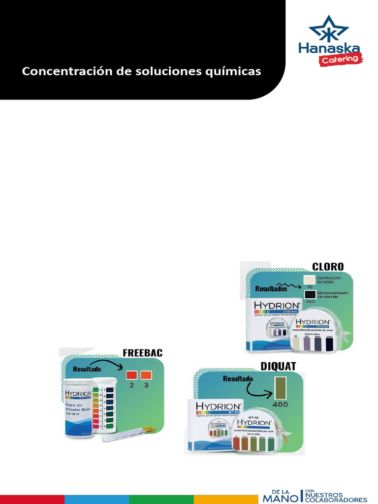 Comunicado - Estándar Manejo Tirillas de Concrentraciòn Quimica Agst 24 ...