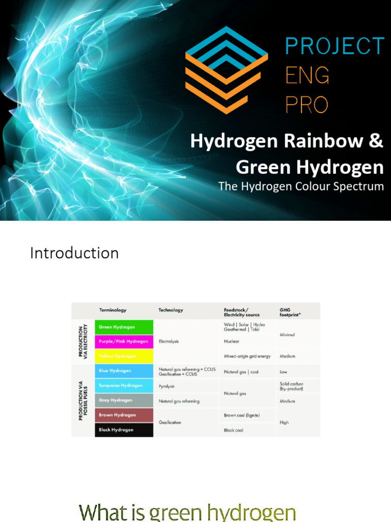 1 +Hydrogen+Colour+Spectrum | PDF