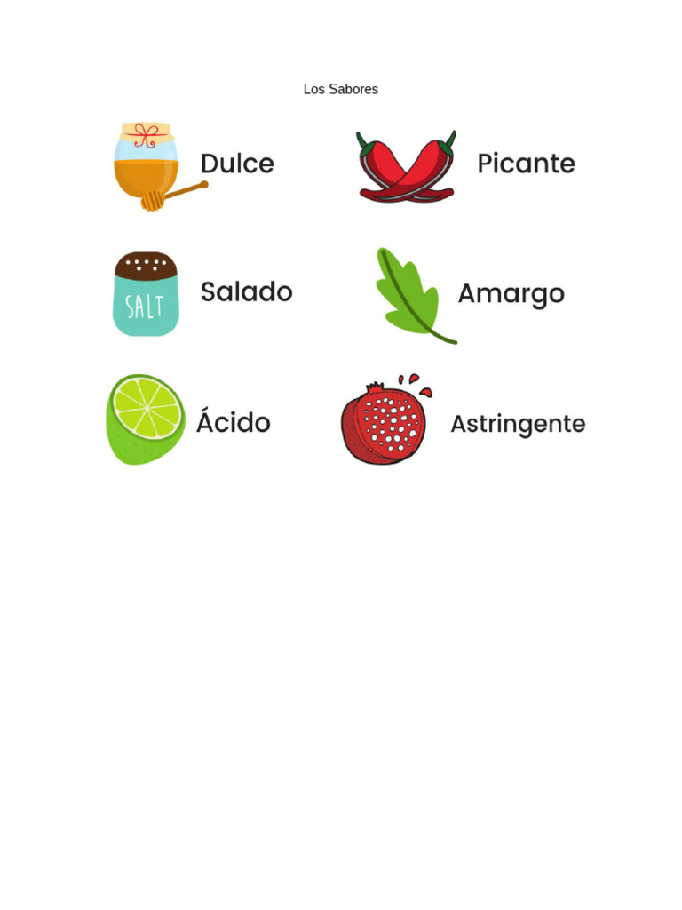 Los Sabores | PDF