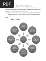 Tugas Mandiri Modul Profesional Pai | PDF