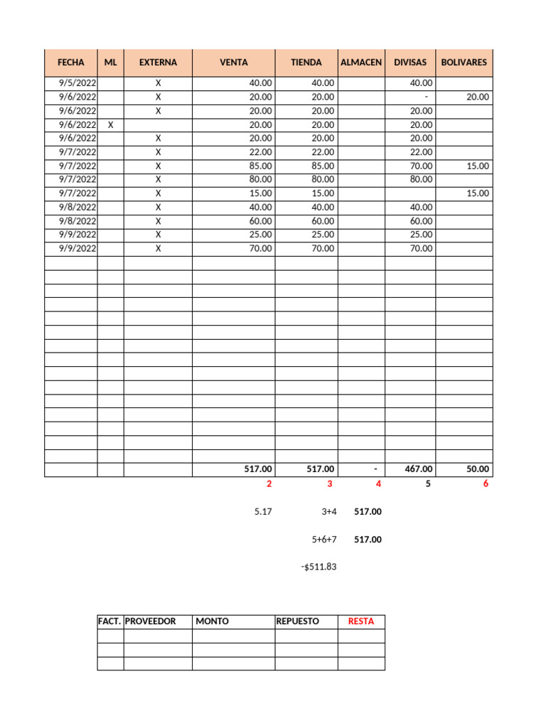 Set Pars Semana 05 Al 10 Septiembre 2022 | PDF