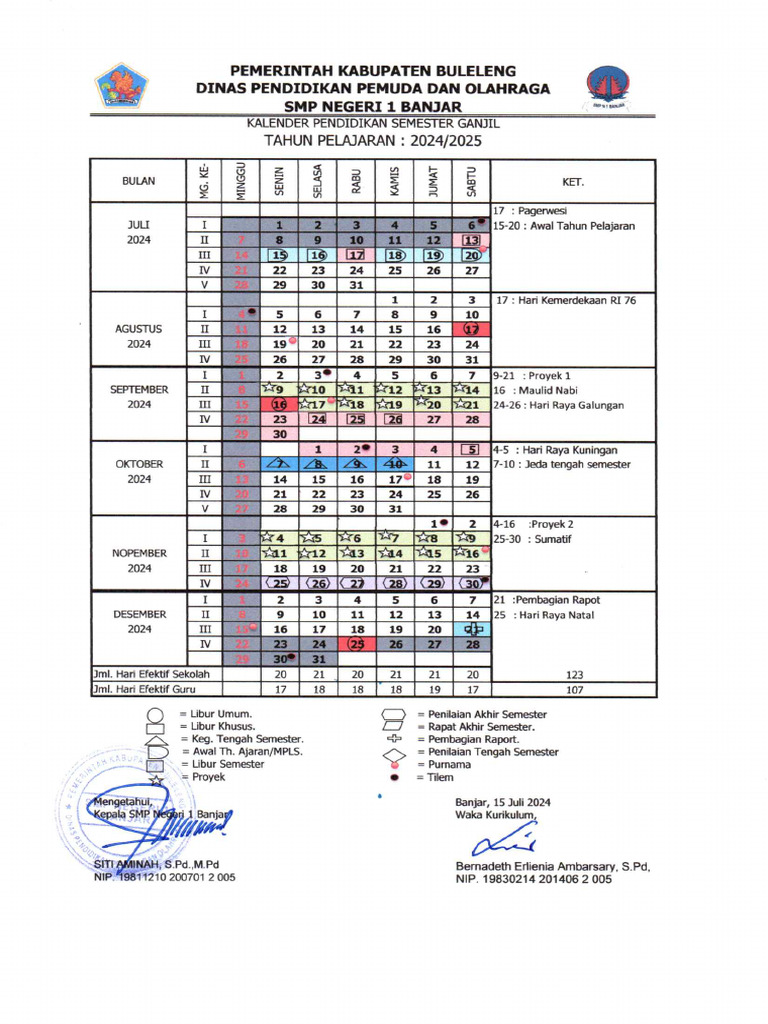 Kalpen SMT Ganjil Tahun 2024-2025 | PDF