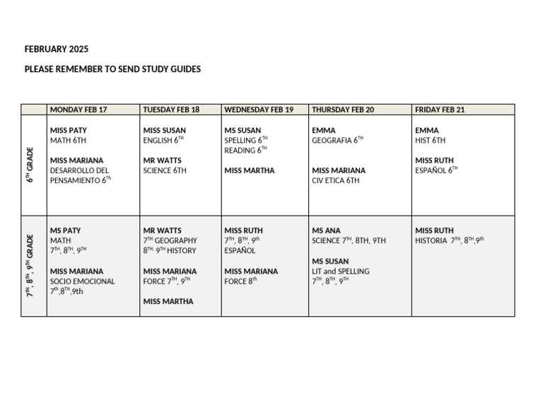 February Test | PDF