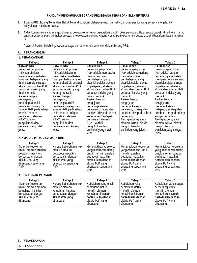 Panduan PR2 Teras Elektif Teras | PDF