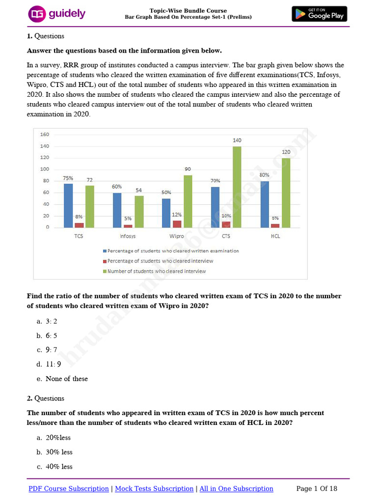 Bar Graph Analysis Questions for Prelims | PDF | Handbag