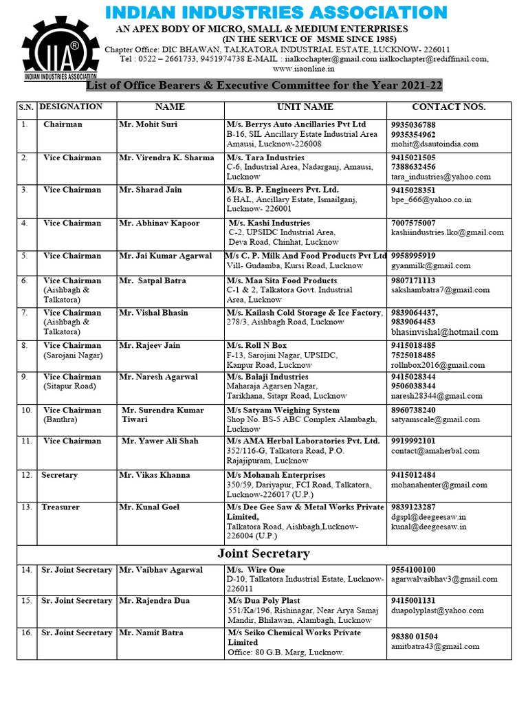 Chapter Executive Committee Member List 2021-22 | PDF