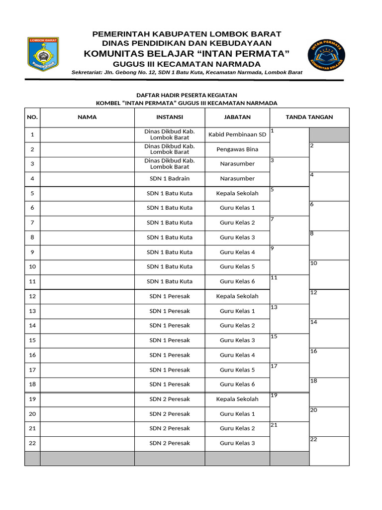 Daftar Hadir Kombel | PDF