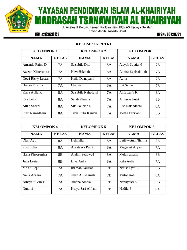 Fix Kelompok LDKS Putri Dan Putra | PDF