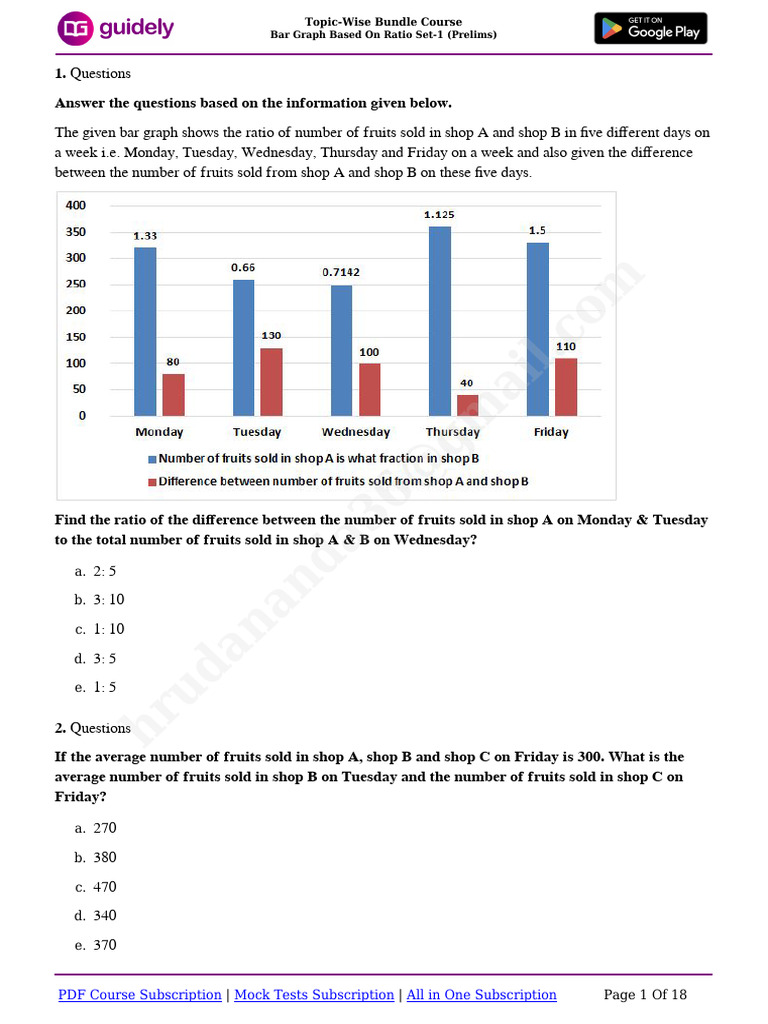 Bar_Graph_Based_On_Ratio_Set-1_(Prelims) | PDF