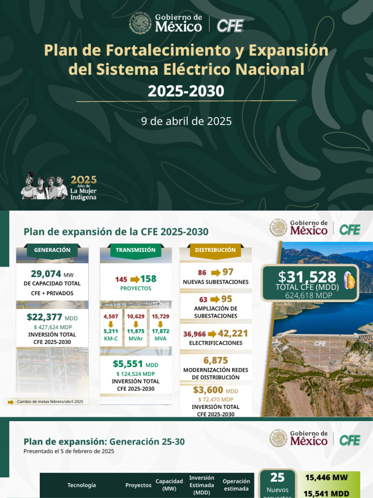 Plan de Fortalecimiento y Expansión Del Sistema Eléctrico Nacional | PDF | Poder (Física ...