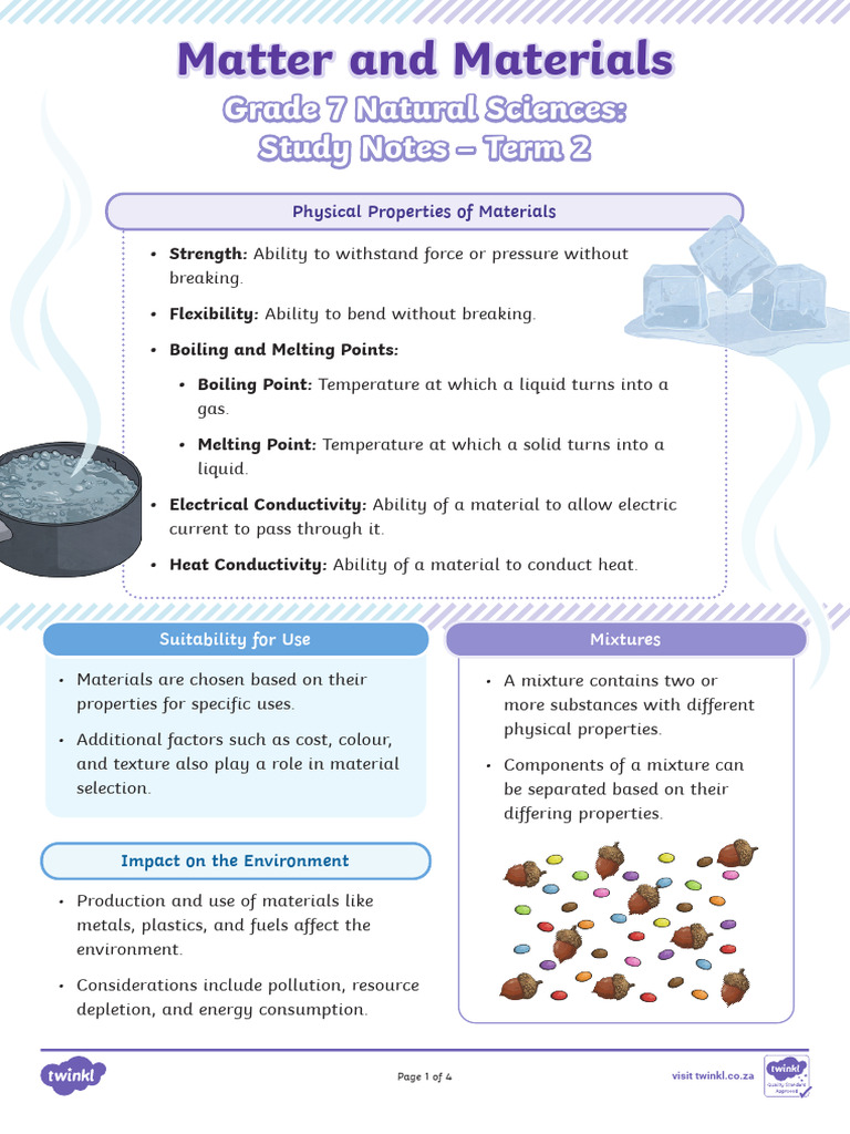 Grade 7 Natural Sciences-Matter and Materials Study Notes - Term 2 ...