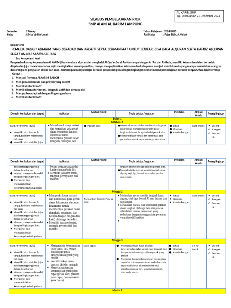 SILABUS Pjok Kls 8 Done 2025 | PDF