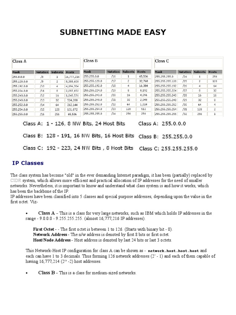 Sub Netting Made Easy | PDF | Ip Address | Data Transmission