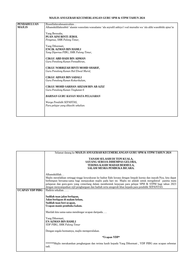 Majlis Anugerah Kecemerlangan Guru SPM 2024 | PDF