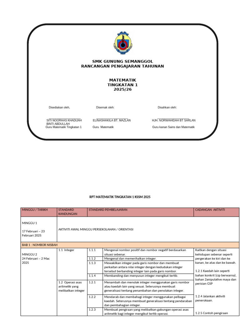 RPT MATEMATIK TINGKATAN 1 SMKGS | PDF