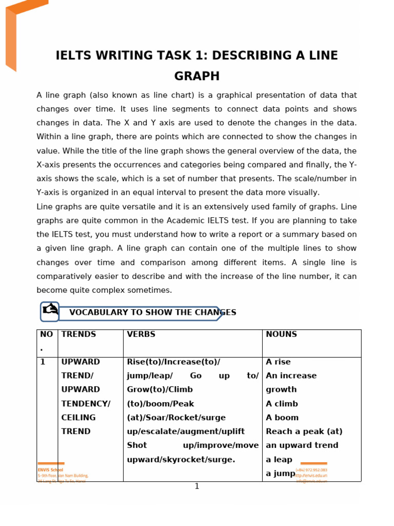 Textbook_IELTS WRTING TASK 1 | PDF | Pie Chart | Sugar
