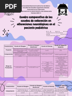 Rass | PDF | Medicina CLINICA