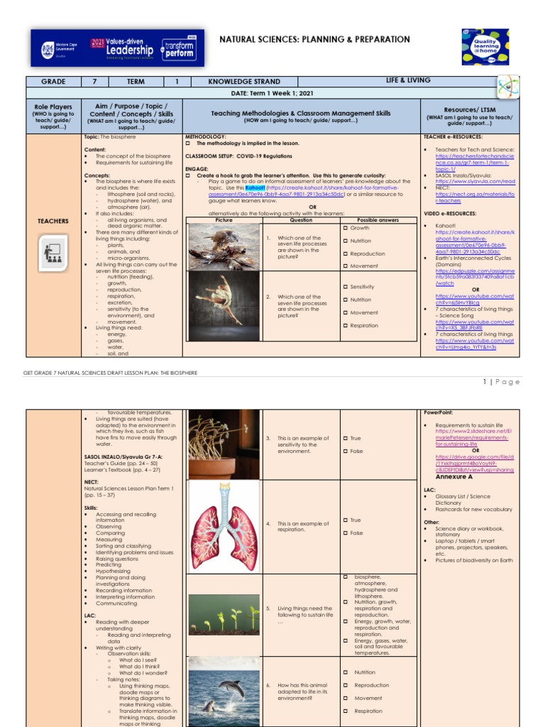 Lesson Plan Gr. 7 Natural Sciences T1 W1&2 | PDF | Natural Environment ...