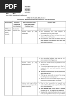 Contoh RPL Konseling Individu | PDF
