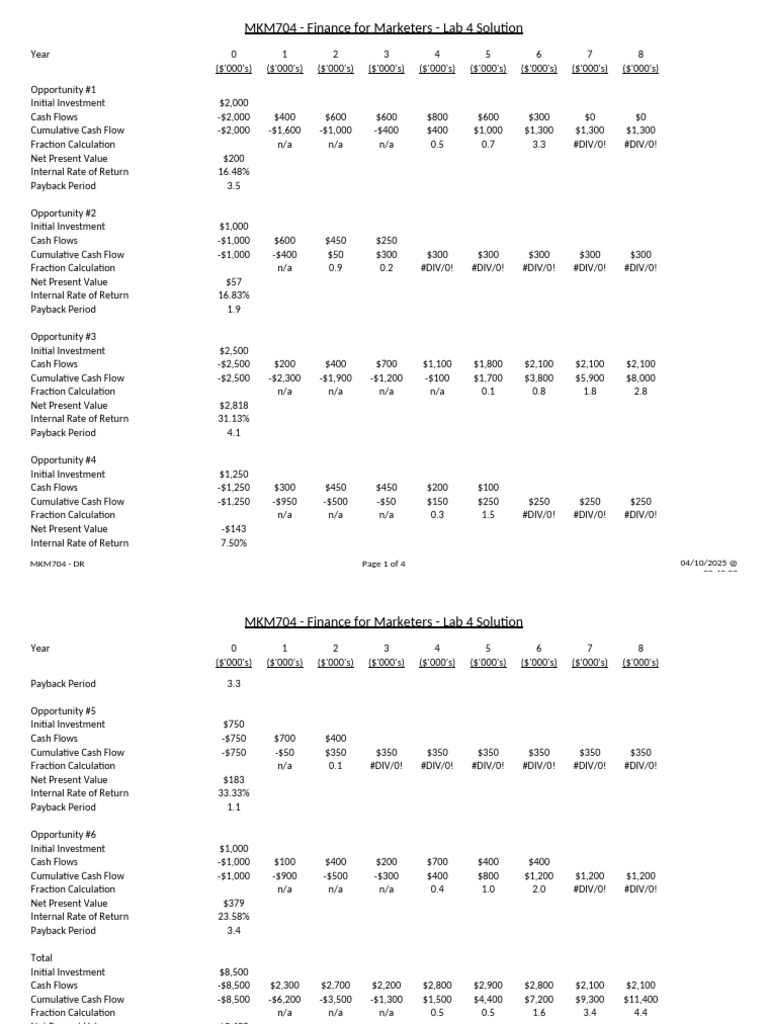 Mkm704zaa - Assignment 1 Kuwarjayesh | PDF | Net Present Value | Discounted Cash Flow