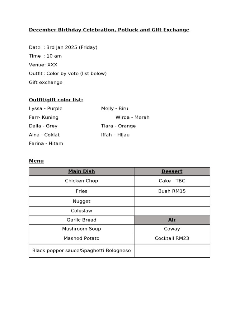 Birthday Celebration (Potluck) | PDF