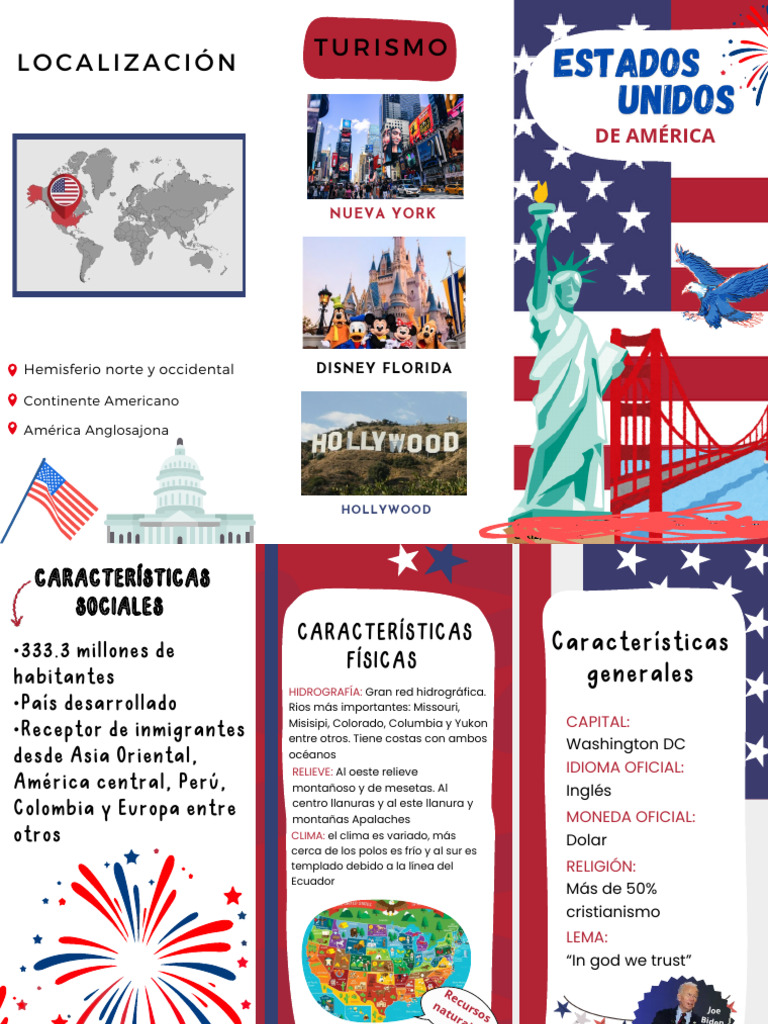 Información turística de Estados Unidos | PDF | Américas | Geografía Física