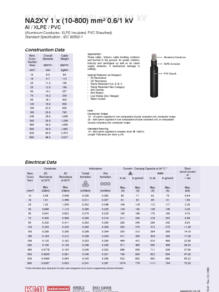 NA2XY | PDF | Cable | Electrical Conductor