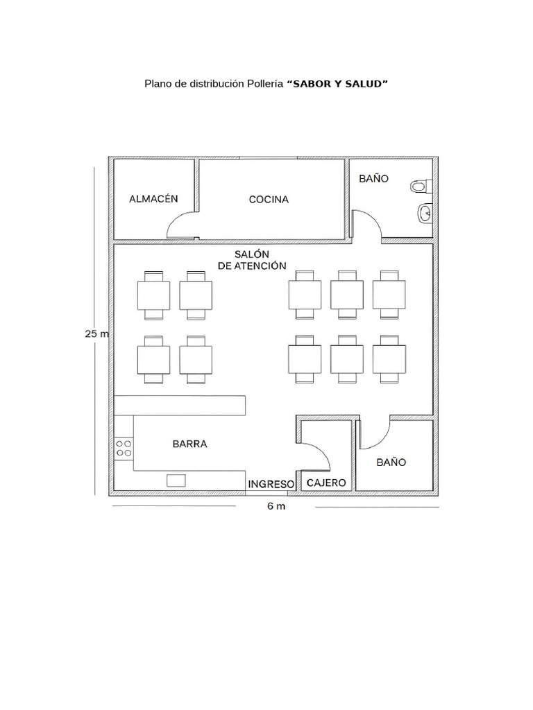 Plano de Distribución Pollería | PDF