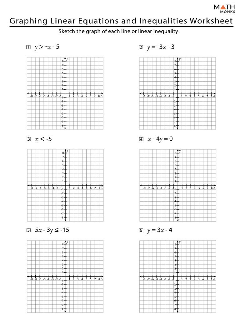 Graphing-Linear-Equations-and-Inequalities-Worksheet-with-Answers | PDF