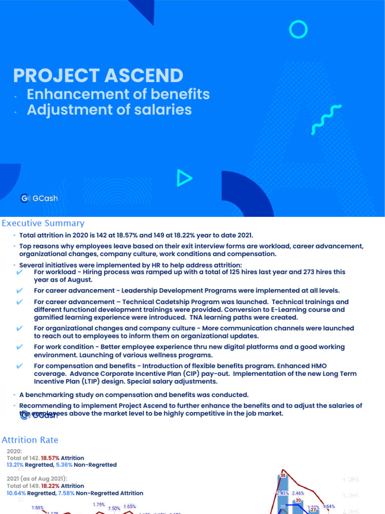 Project Ascend 2.0 Final File For Approval | PDF | Insurance | Incentive