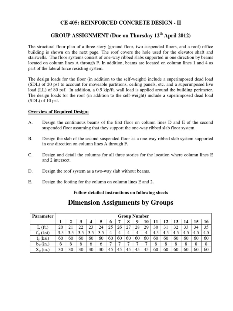 Dimension Assignments by Groups: Ce 405: Reinforced Concrete Design - Ii GROUP ASSIGNMENT (Due ...