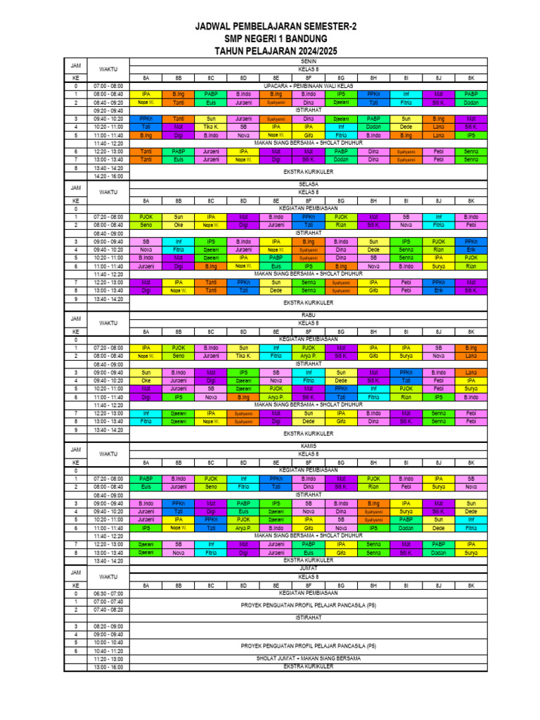 Jadwal Pelajaran Guru Semester - 2 (Genap) 2024-2025 | PDF