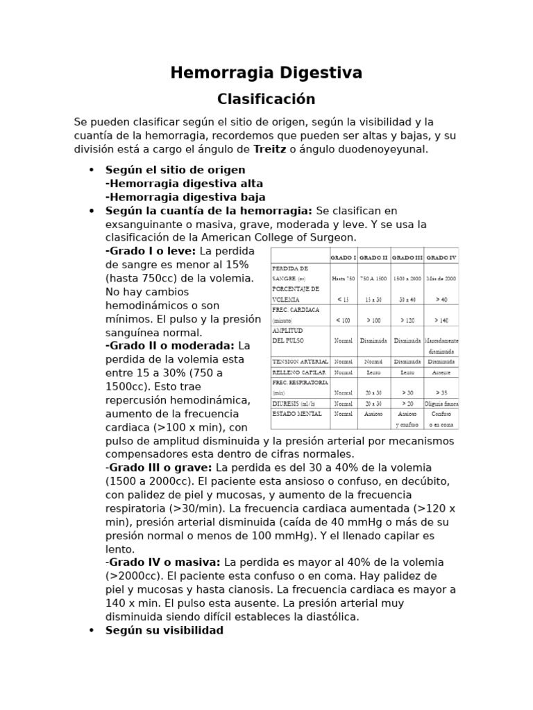 Clasificación y Tratamiento de Hemorragia Digestiva | PDF | Hemorroides ...