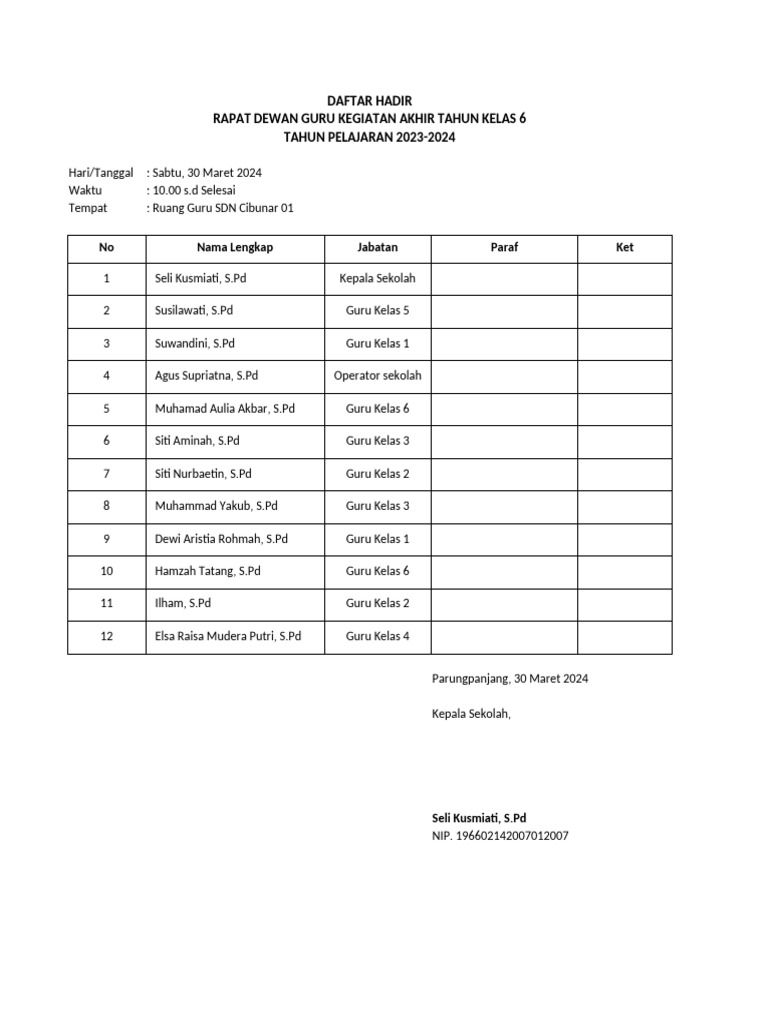 Daftar Hadir Rapat KLS 6 - Dewan Guru | PDF