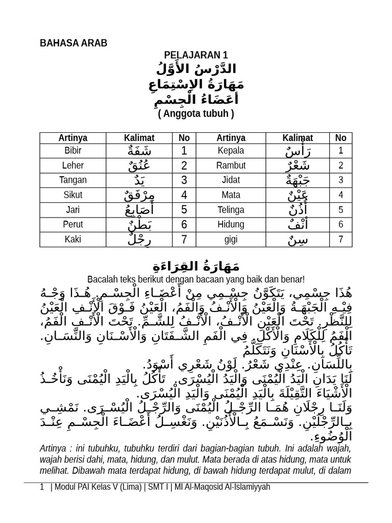 Mapel Pai Kelas 5 | PDF