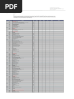 Annexure 3-Material Reconciliation Format | PDF | Building Technology ...