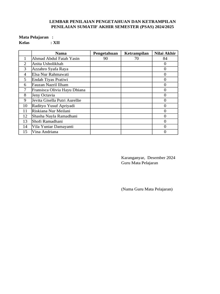 (Nama Mapel) - Lembar Penilaian Xii Psas Semester Gasal 2024-2025 | PDF