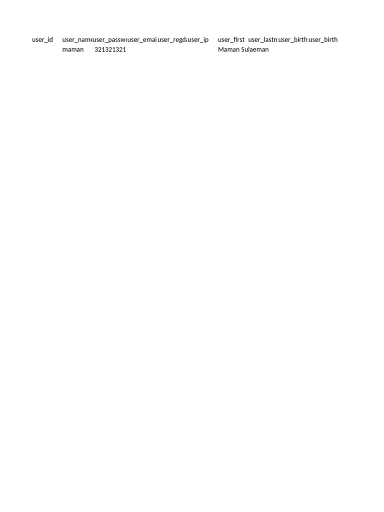 tcexam_users_template_awal | PDF