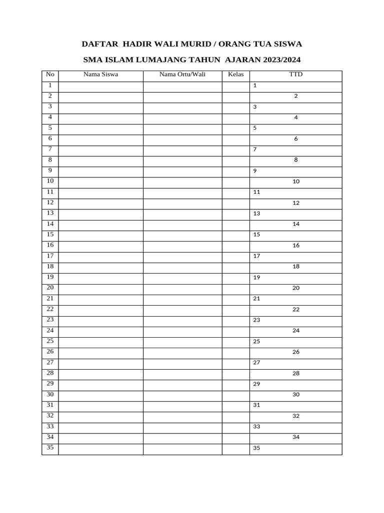 Daftar Hadir Wali Murid | PDF