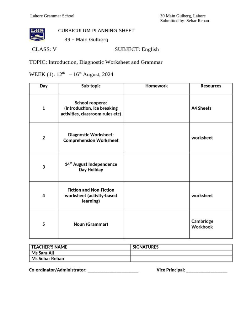 Lesson Plan ENGLISH 5 (Week 1) 20224 | PDF | Noun | Non Fiction
