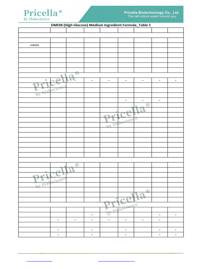 DMEM(High_glucose)-Pricella-V1.0 | PDF | Hydrochloric Acid | Chemical ...
