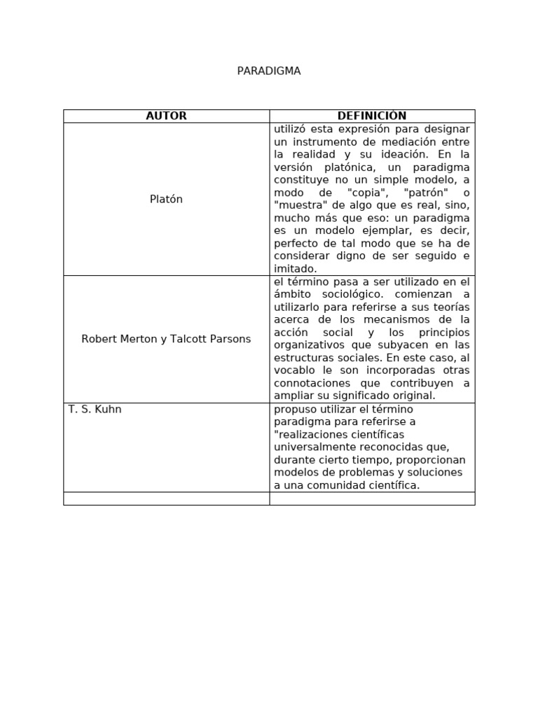 Definición de Paradigma en Filosofía y Ciencia | PDF