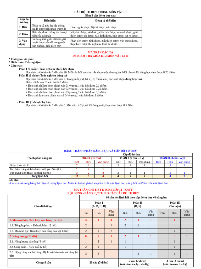 Ma-trận-GK2_Lớp-10-NH-2024-2025 | PDF