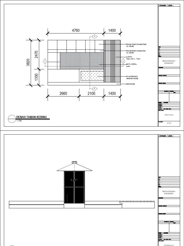 Progress Gamker Taman (140325) | PDF