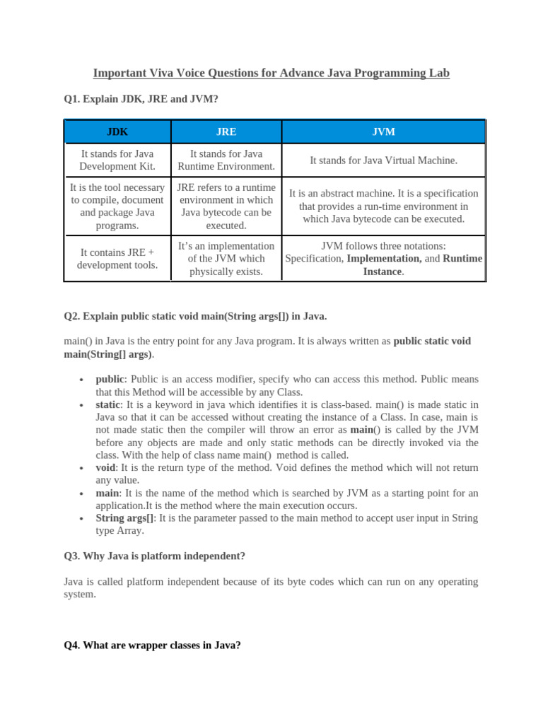 Important Viva Voice Questions For Advance Java Programming Lab From ...