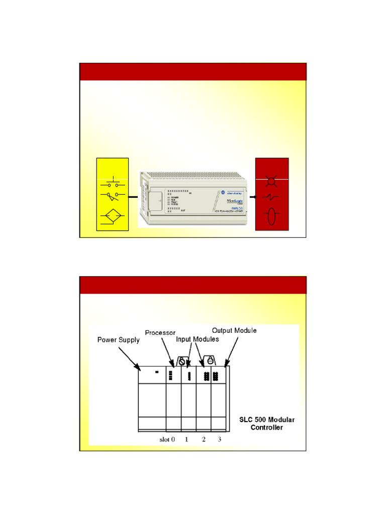 PLC Basics Presentation (Compatibility Mode) - 6 | PDF