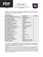 Declaration of State of Calamity | PDF | Flood | State Of Emergency