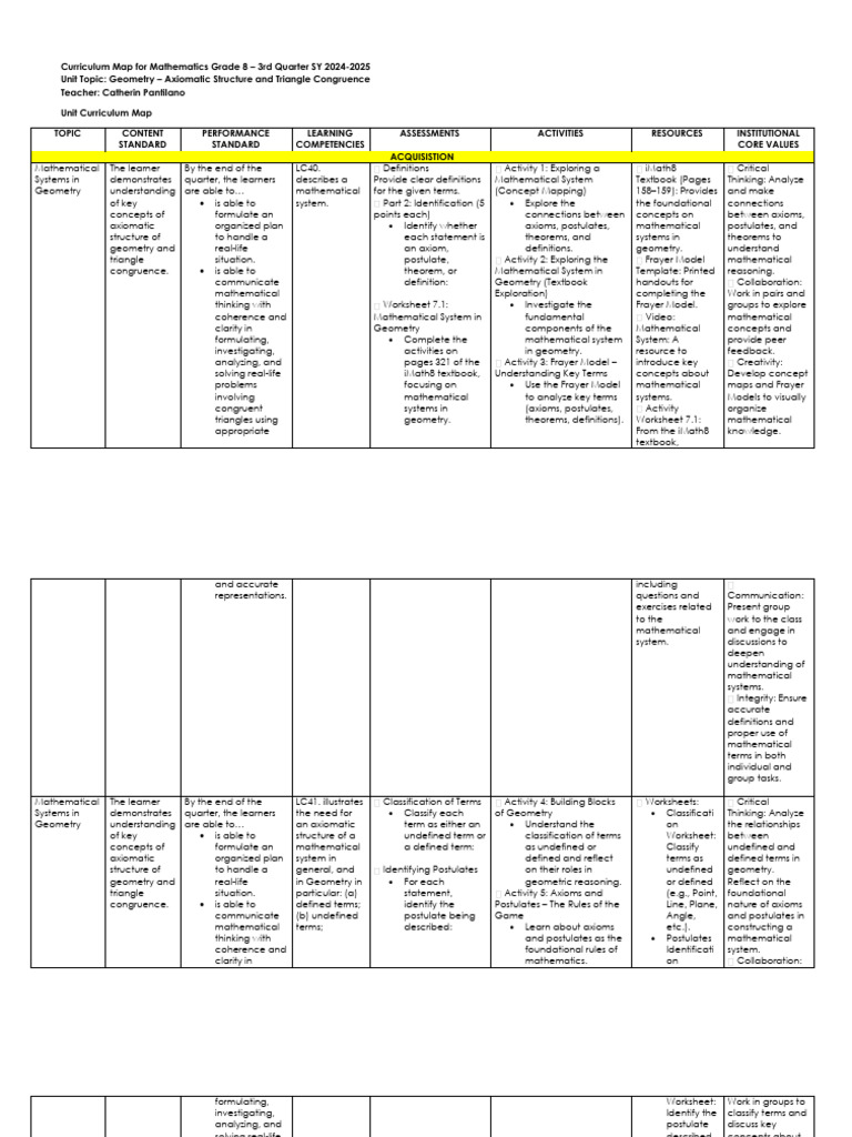 Grade 8 Geometry Curriculum Map | PDF | Axiom | Mathematics