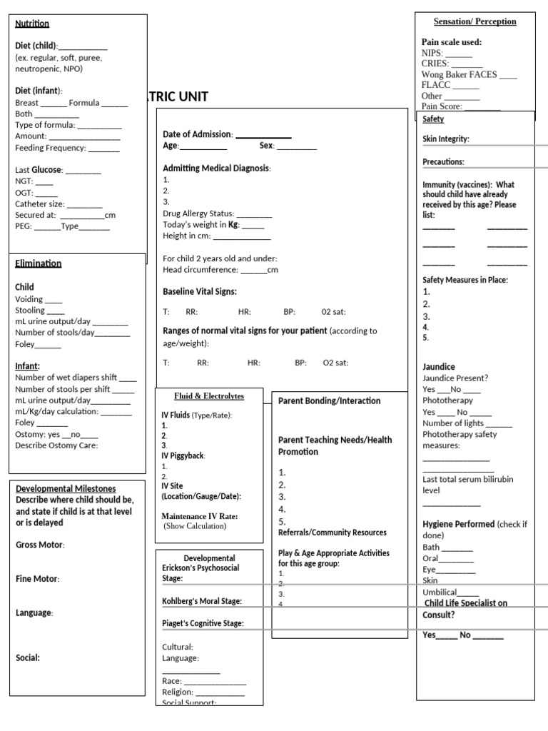 Word PEDI ASSESSMENT & CORE MAP | PDF | Infants | Medical Specialties